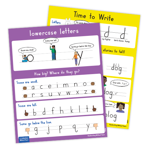 Product: Ready for Writing Lowercase Poster Set