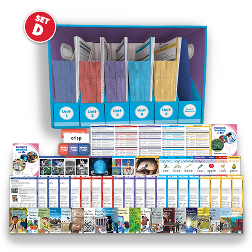 Product: Phonics, Reading, and Me Classroom Kit Set B