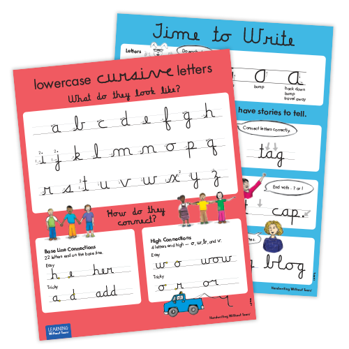 Product: Connecting Cursive Poster Set