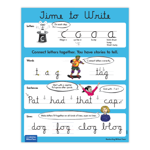 Product: Connecting Cursive Poster Set