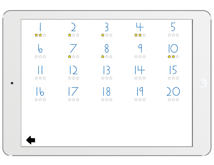 Product: Get Set for School - Student Applications